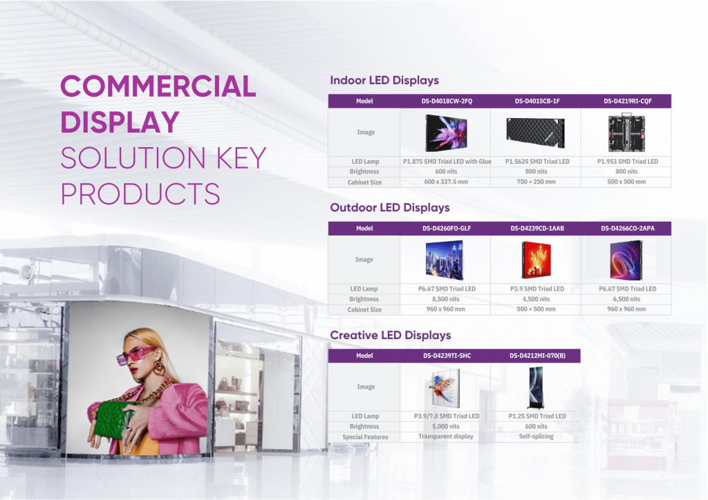 Commerical Display - Alberta Malta